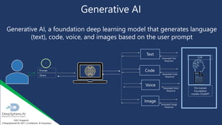 4 - Overview of Generative AI Session#4.pptx