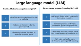 4 - Overview of Generative AI Session#4.pptx