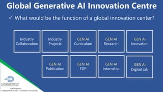 4 - Overview of Generative AI Session#4A.pptx