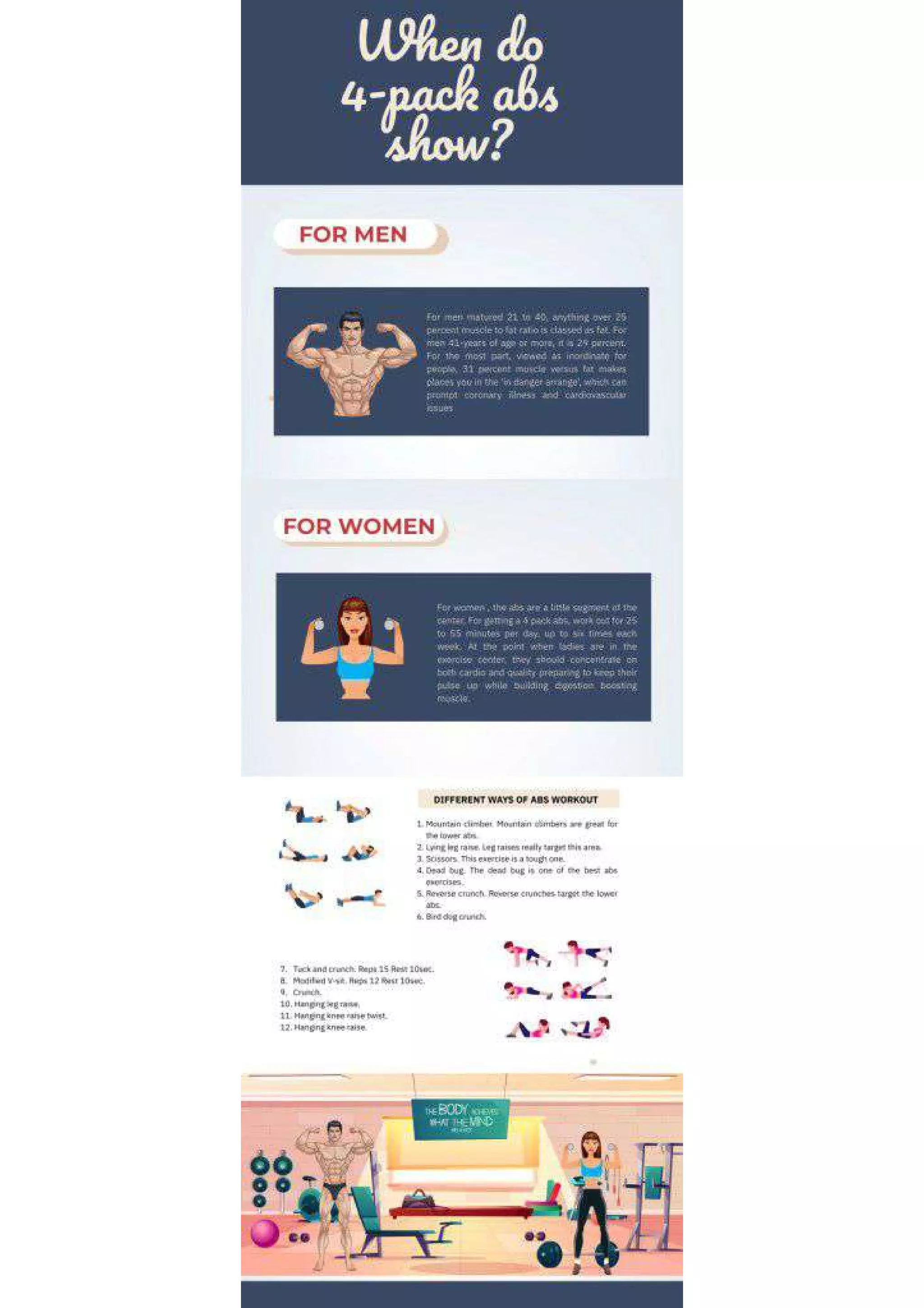4 pack abs | PDF