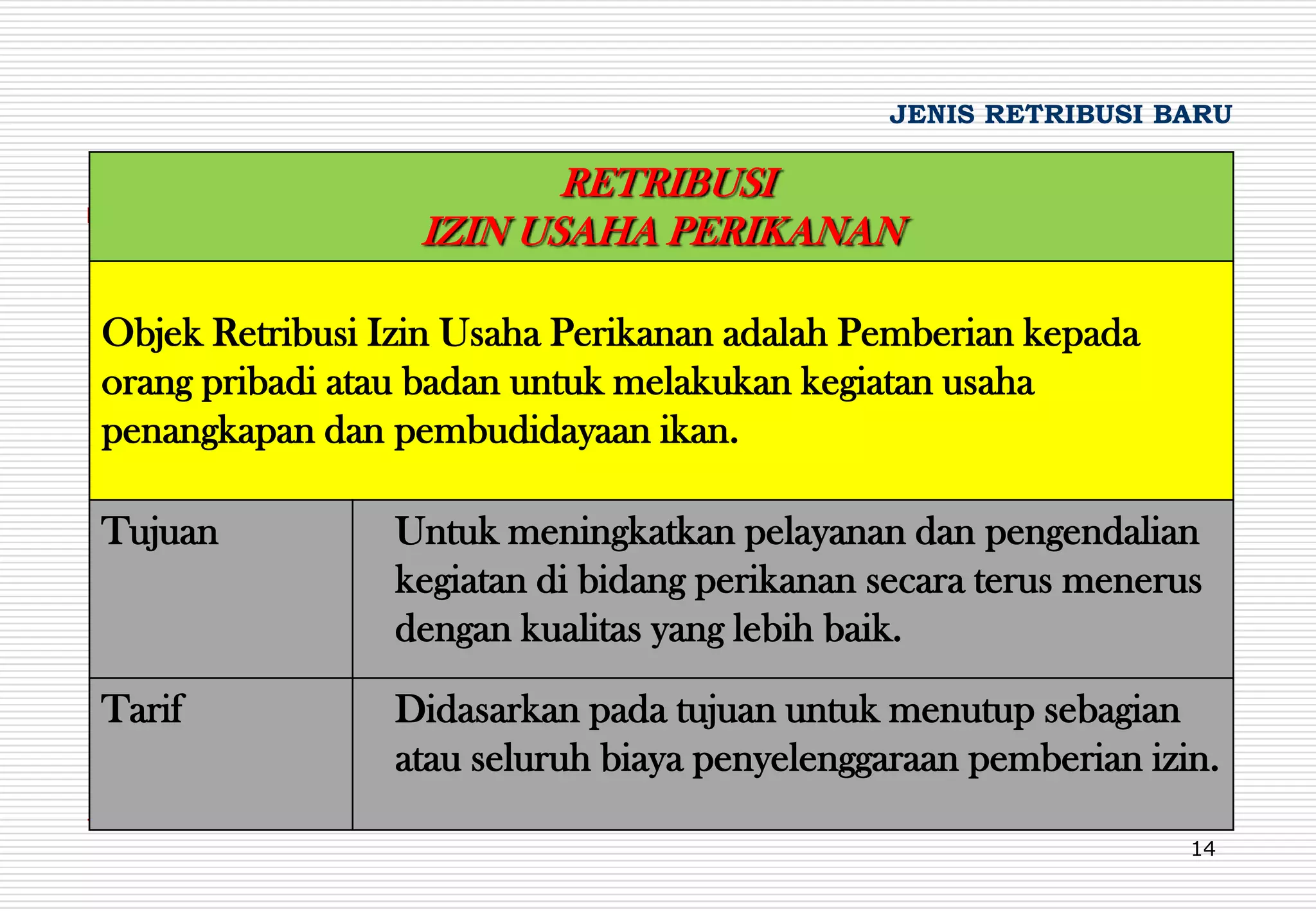 4 pajak dan retribusi daerah | PPT