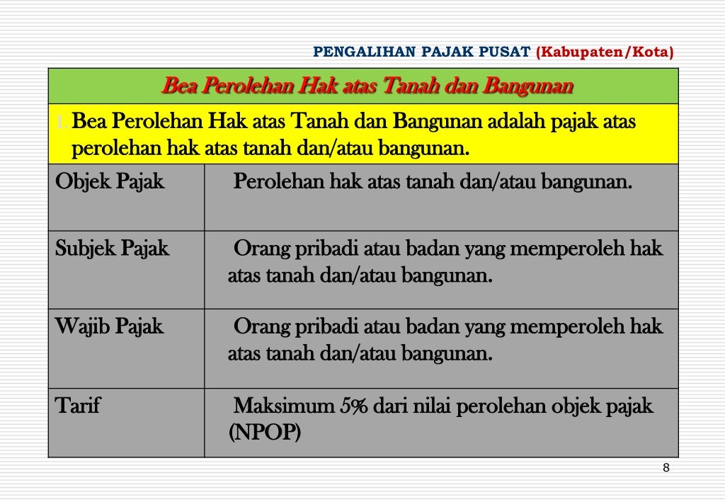 4 Pajak Dan Retribusi Daerah