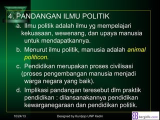 4 pandangan-ilmiah-dan-filosofis-tentang-manusia1 | PPT