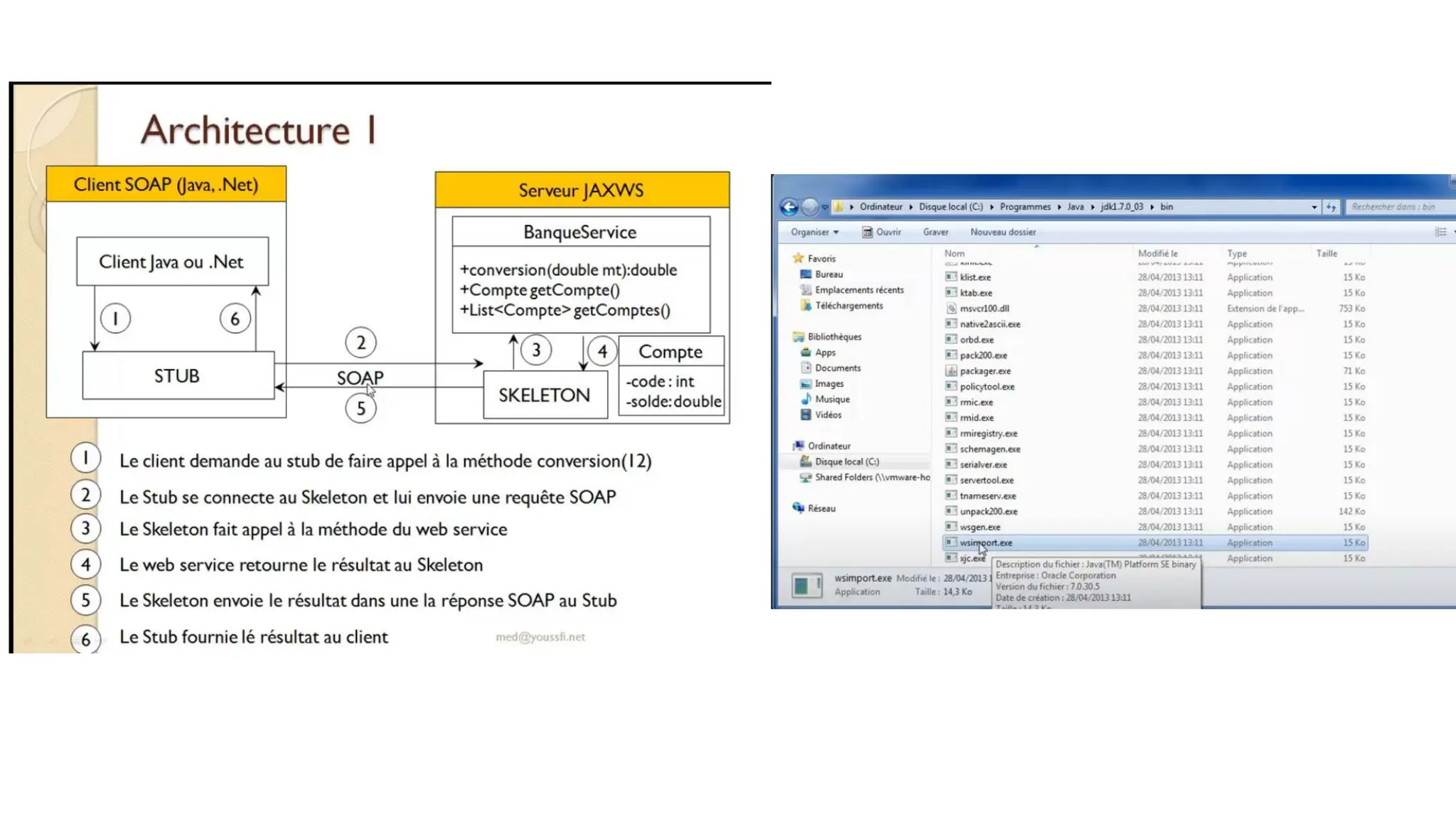 4 Part 3 Web Services Soap Wsdl Uddi Client Soap Javapdf 