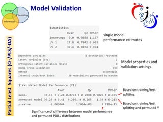4 partial least squares modeling | PPTX