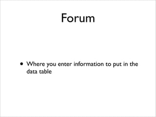 4 parts of a database | PDF | Databases | Computer Software and Applications