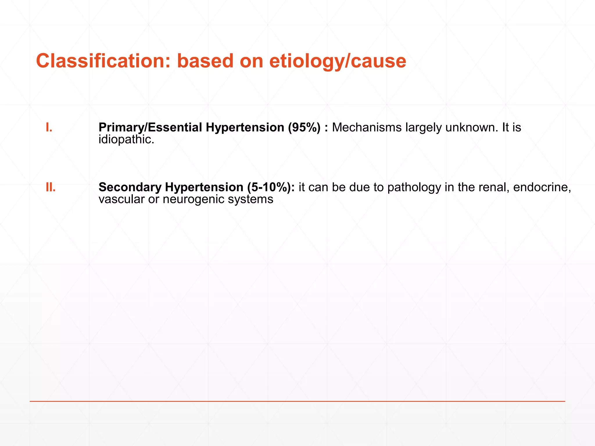 CVS pathology -4 Hypertension (HTN) 2019, sufia husain | PPT