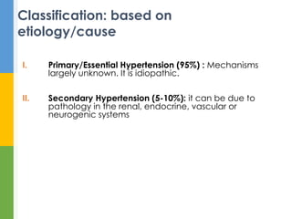 4-PATHOLOGY of HYPERTENSION 2017, Sufia Husain.ppt