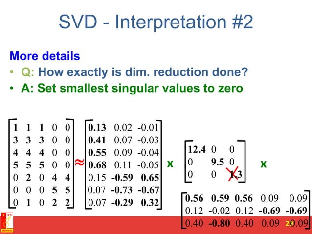Dimensionality reduction: SVD and its applications | PPTX | Physics ...