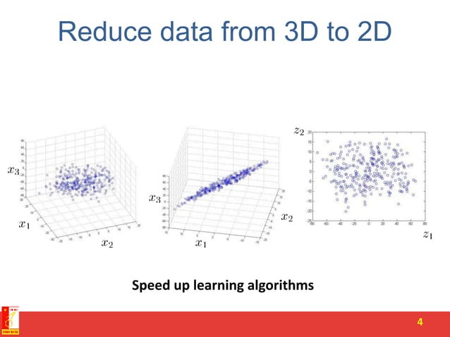 Dimensionality reduction: SVD and its applications | PPTX | Physics ...