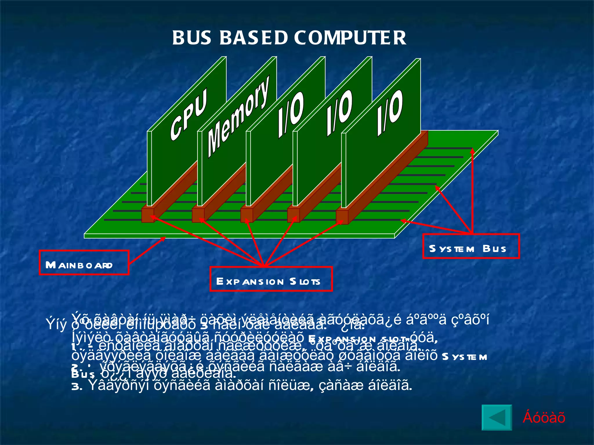 4. pc structure | PPT