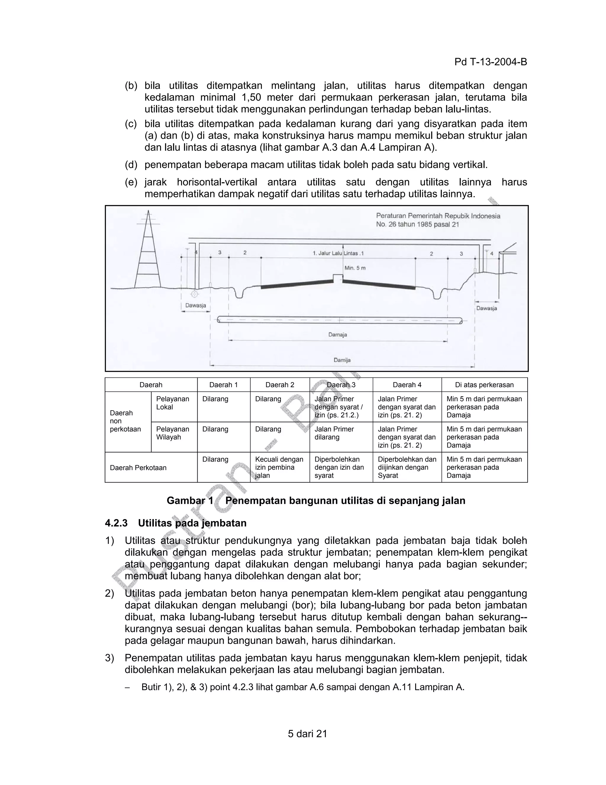 Pedoman Penempatan Utilitas pada Daerah Milik Jalan | PDF