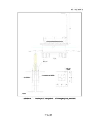 Pedoman Penempatan Utilitas pada Daerah Milik Jalan | PDF