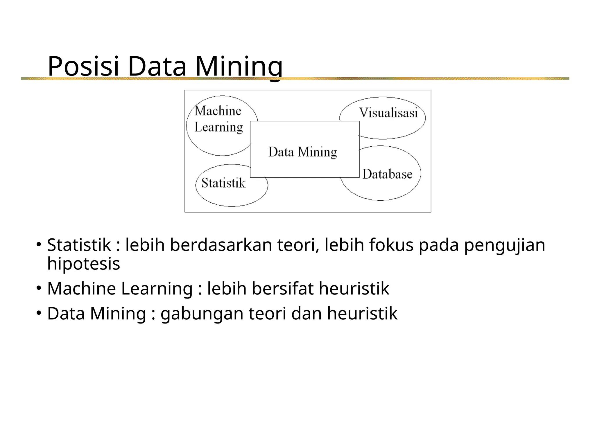4 Pengenalan Supervised Dan Unsupervised Learning Ppt