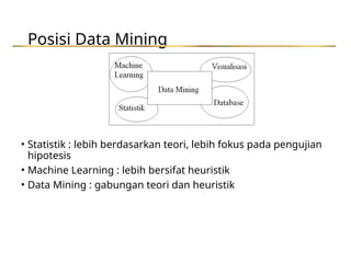 4-pengenalan-supervised-dan-unsupervised-learning.ppt