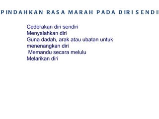 4.pengurusan emosi kemarahan | PPT