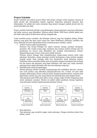 Perencanaan proyek | DOC