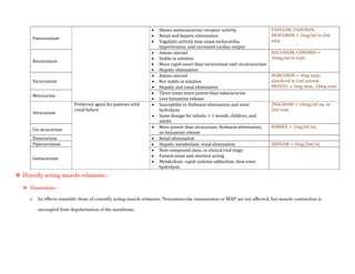 Periphral acting muscle relaxant & nm blocking agents | PPT
