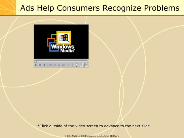 4. perspectives on consumer behavior | PPT | Business and Finance