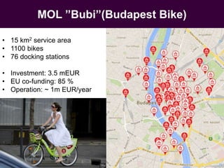 Bicycle Sharing System: Bubi - Peter Dalos, BKK Centre for Budapest ...