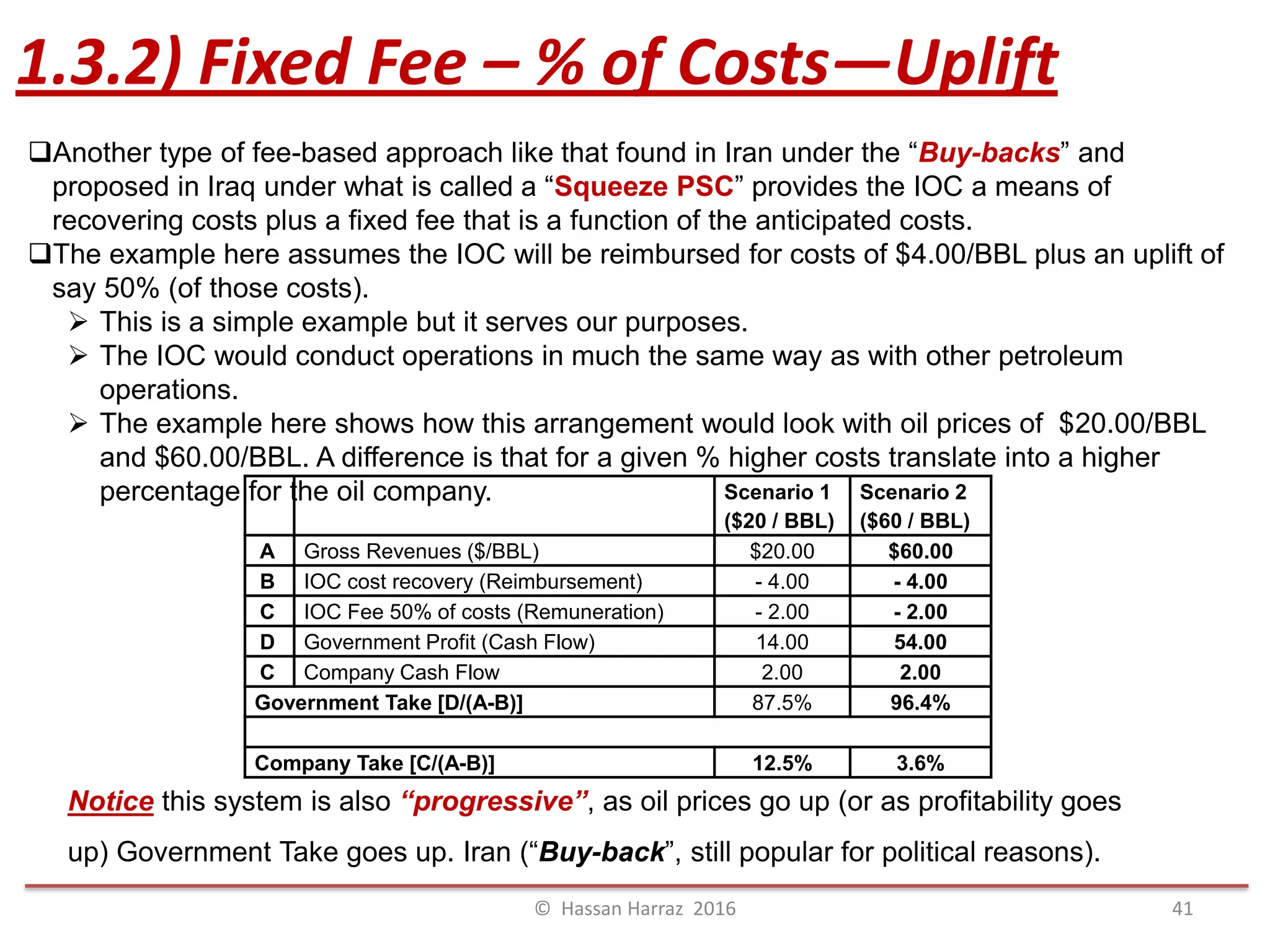 Topic 4: TYPES OF PETROLEUM CONTRACTS AGREEMENT | PDF