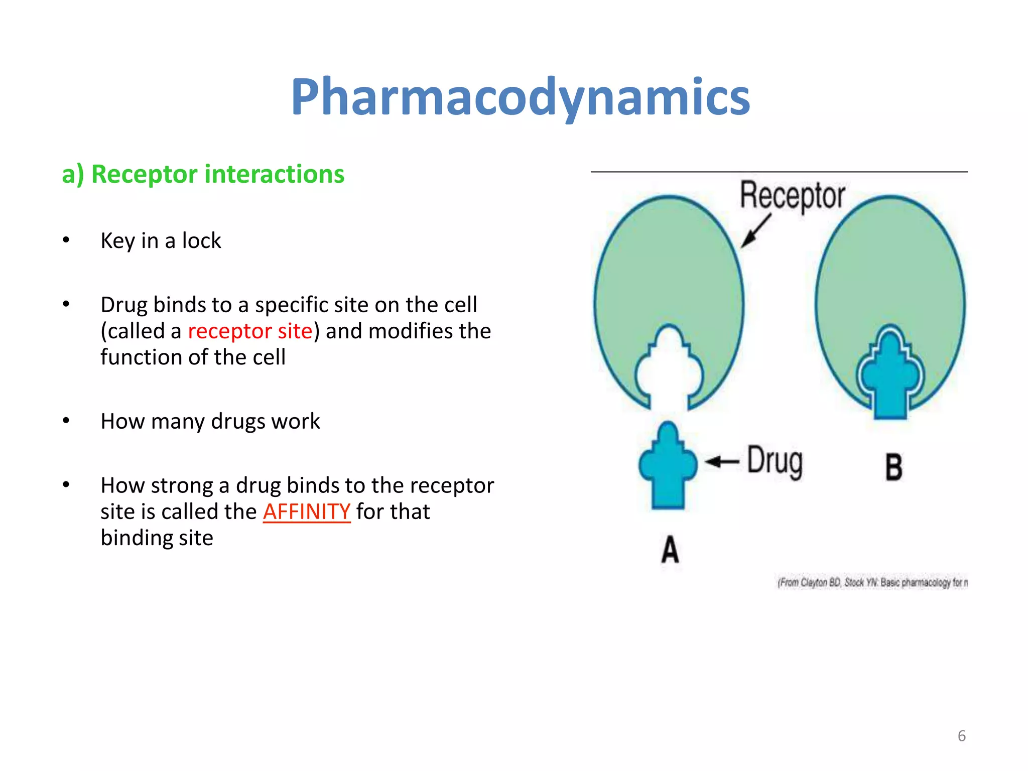 PHARMA-PHARMACODYNAMICS | PPTX