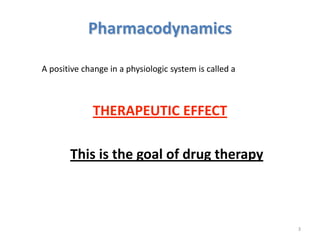 PHARMA-PHARMACODYNAMICS | PPTX