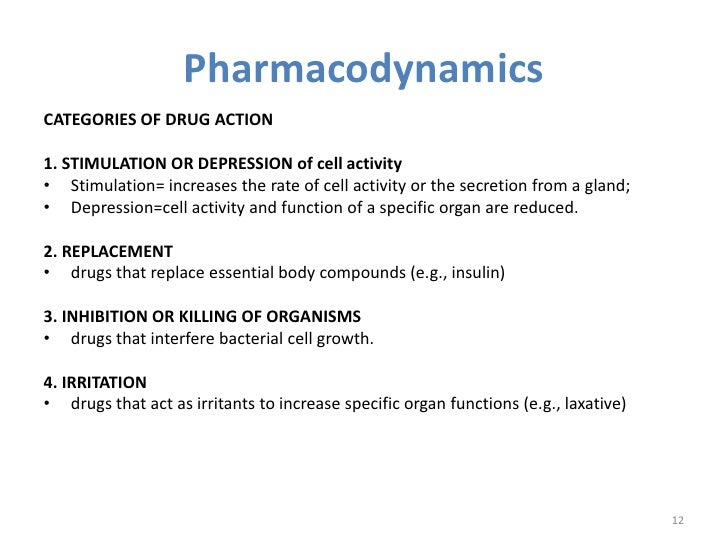 PHARMA-PHARMACODYNAMICS