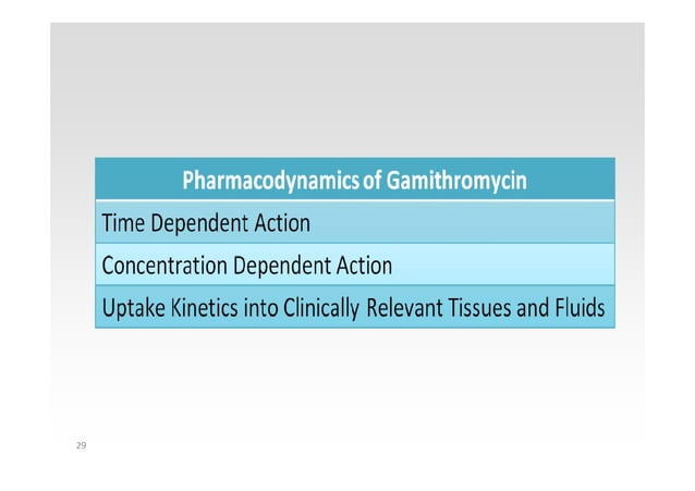 4. pharmacokinetics and pharmacodynamics of gamithromycin | PDF