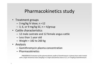 4. pharmacokinetics and pharmacodynamics of gamithromycin | PDF