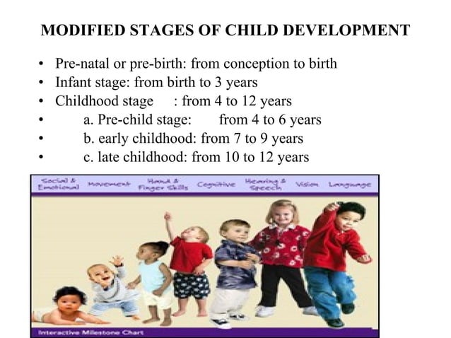 Physical development | PPT