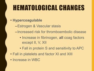 4-Physiological Changes in Pregnancy.ppt