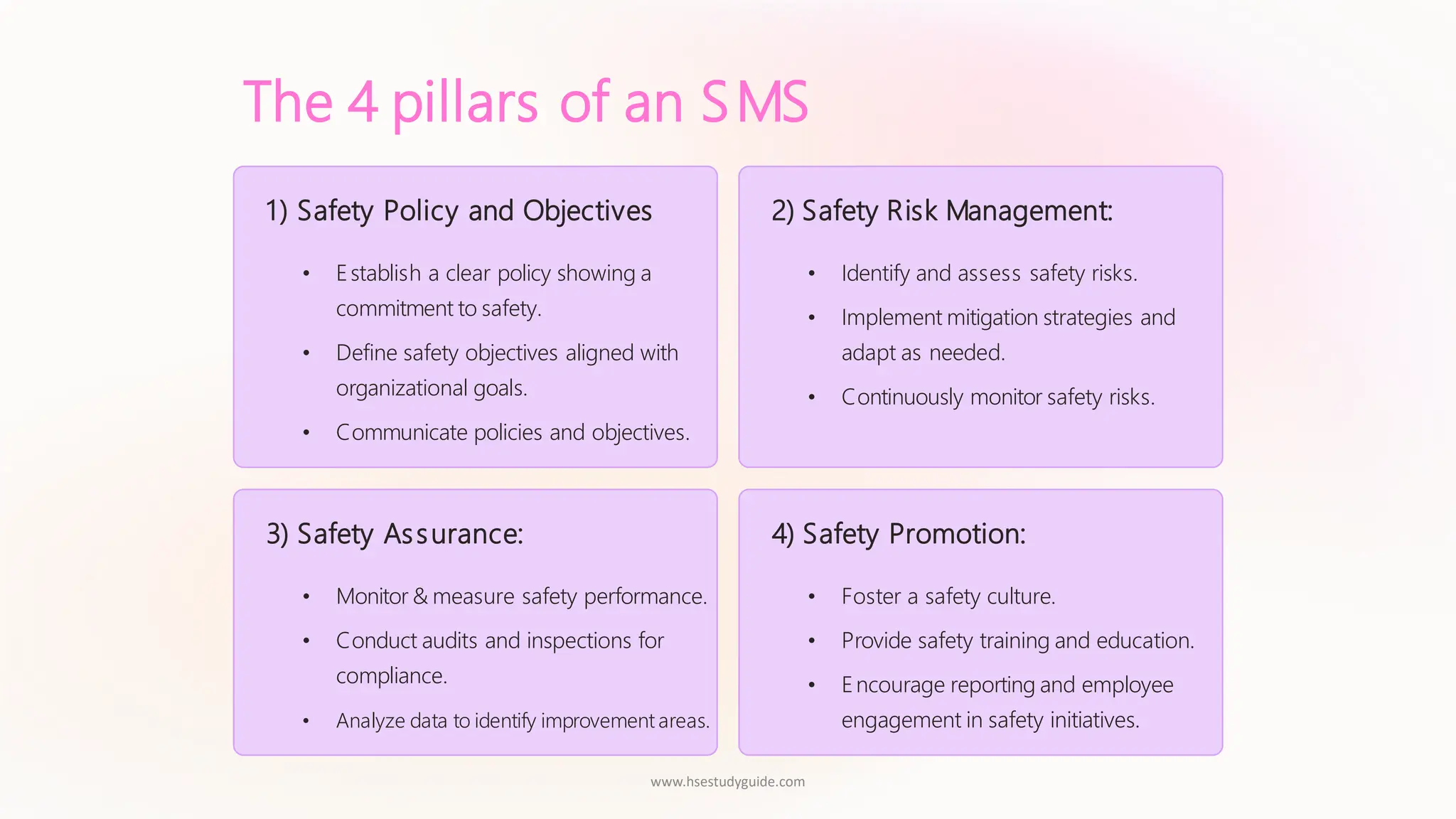4-Pillars-of-Safety-Management-System-SMS.pdf