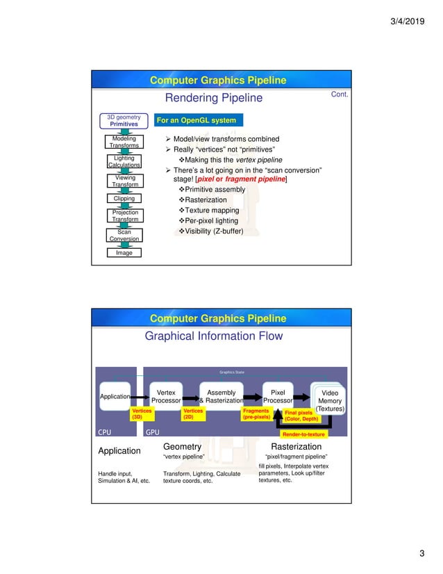 4 pipeline computer graphics | PDF | 3-D Graphics | Computer Software and Applications