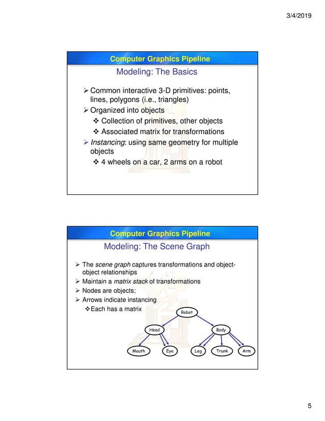 4 pipeline computer graphics | PDF | 3-D Graphics | Computer Software and Applications