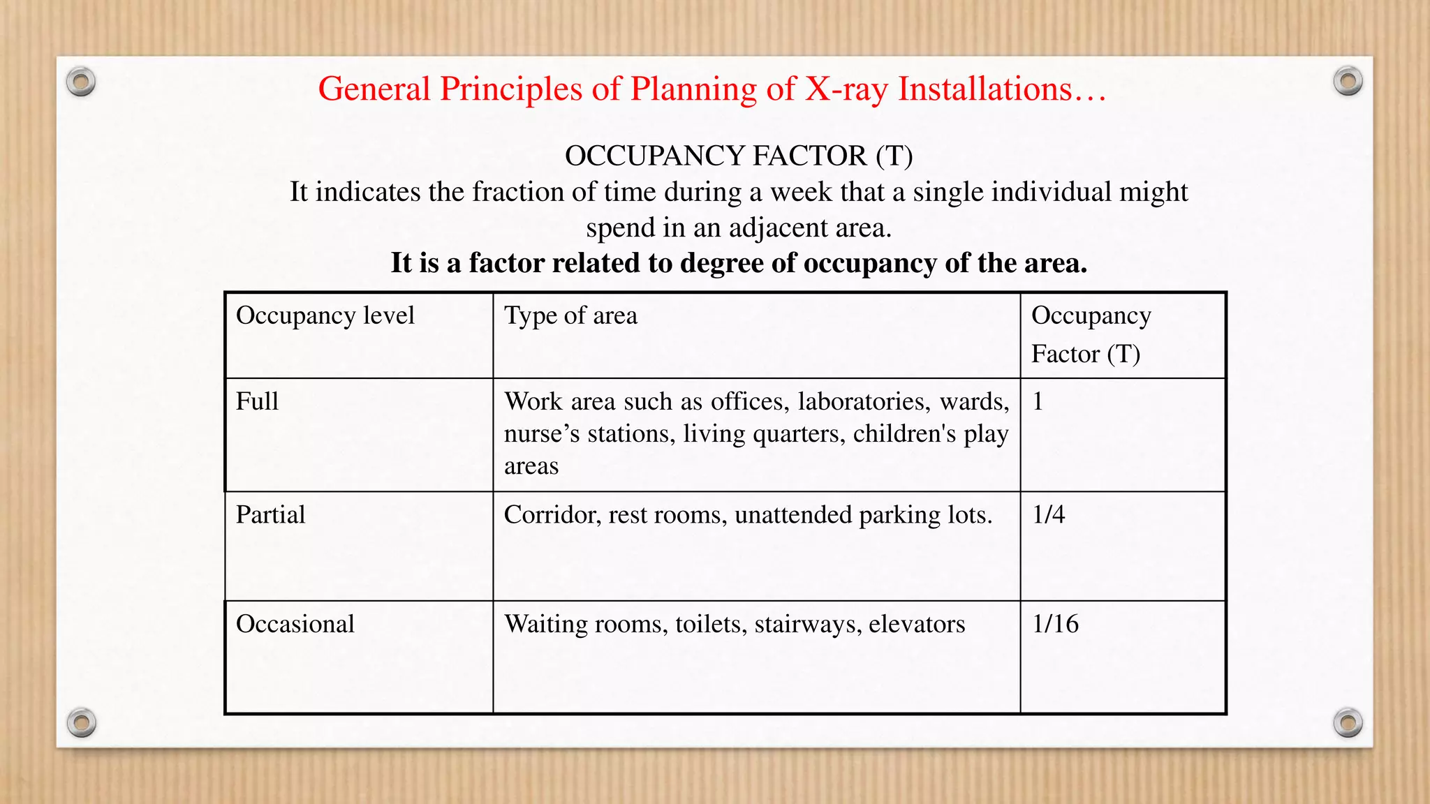 4-PLANNING-OF-DIAGNOSTIC-X-RAY-INSTALLATIONS.pdf