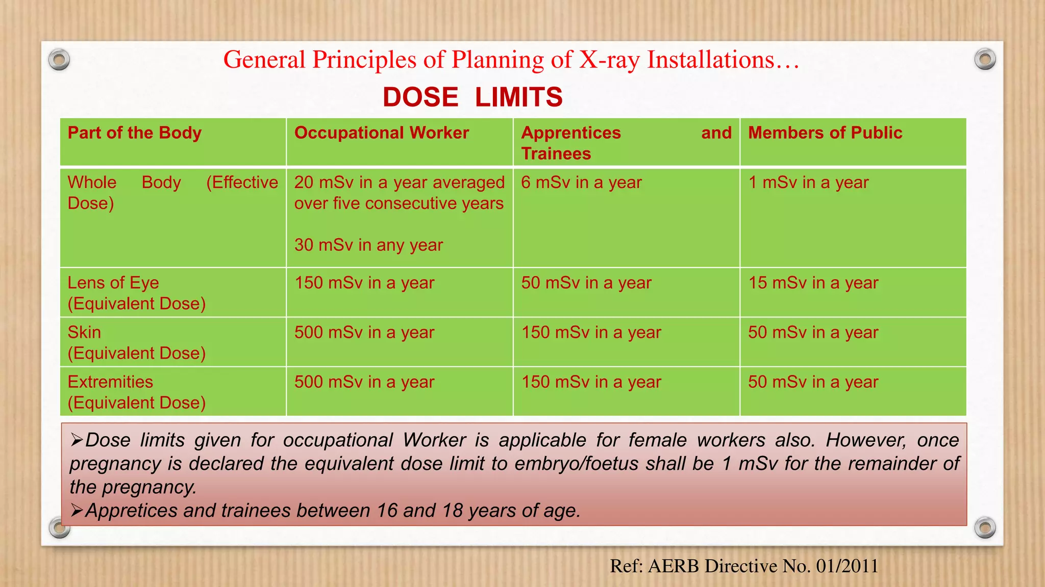 4-PLANNING-OF-DIAGNOSTIC-X-RAY-INSTALLATIONS.pdf