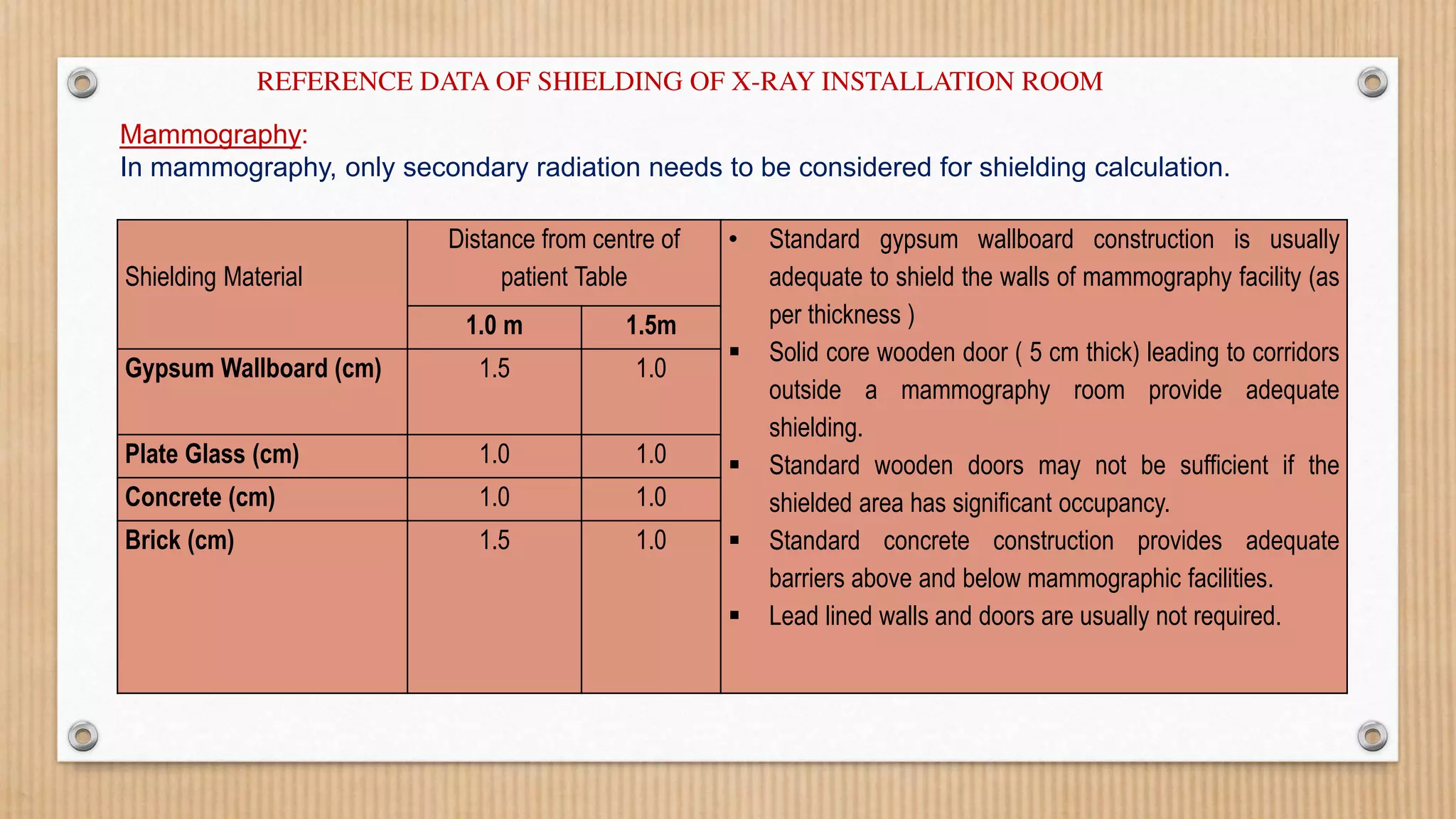 4-PLANNING-OF-DIAGNOSTIC-X-RAY-INSTALLATIONS.pdf