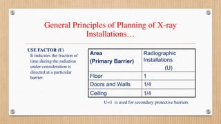 4-PLANNING-OF-DIAGNOSTIC-X-RAY-INSTALLATIONS.pdf