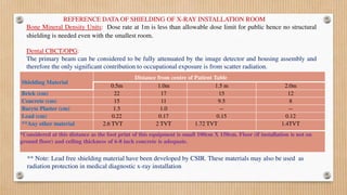 4-PLANNING-OF-DIAGNOSTIC-X-RAY-INSTALLATIONS.pdf