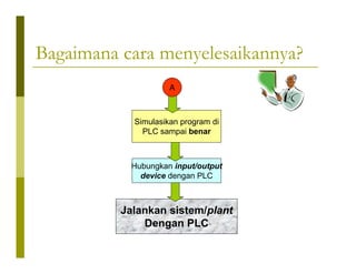 4 plc-dasar-dasar-pemrograman-new-6 | PDF