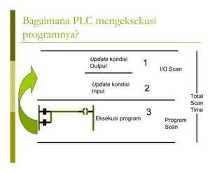 4 plc-dasar-dasar-pemrograman-new-6 | PDF