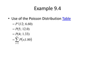 Poisson Distribution Poisson Distribution | PPT