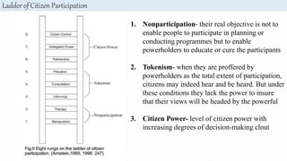 4 - Populist Movement 1 history (4).pptx