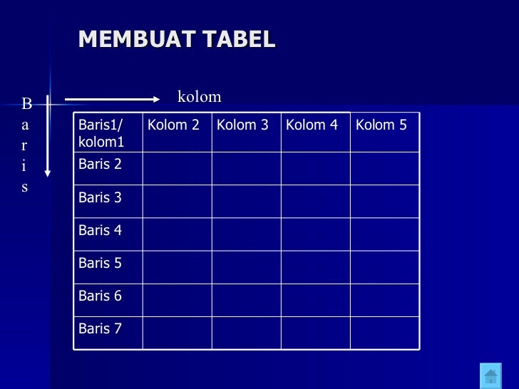 Belajar Power Point Interaktif