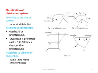Power Distribution aPower Distribution a | PPT