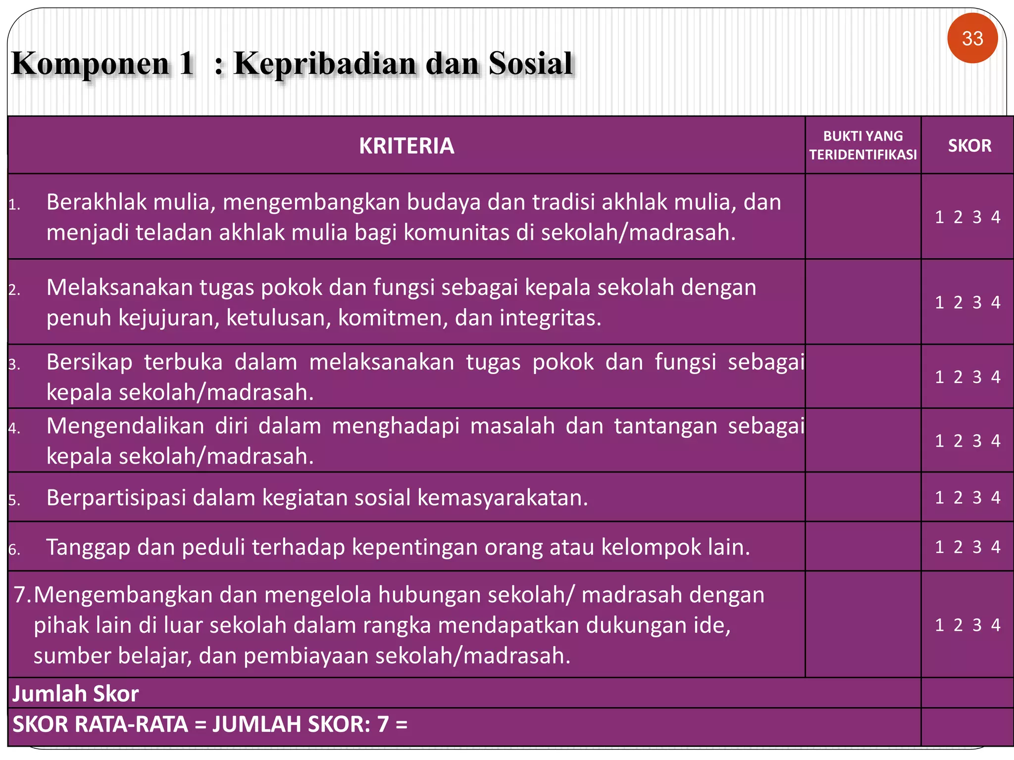 4-powerpoint-pkwks.pptx