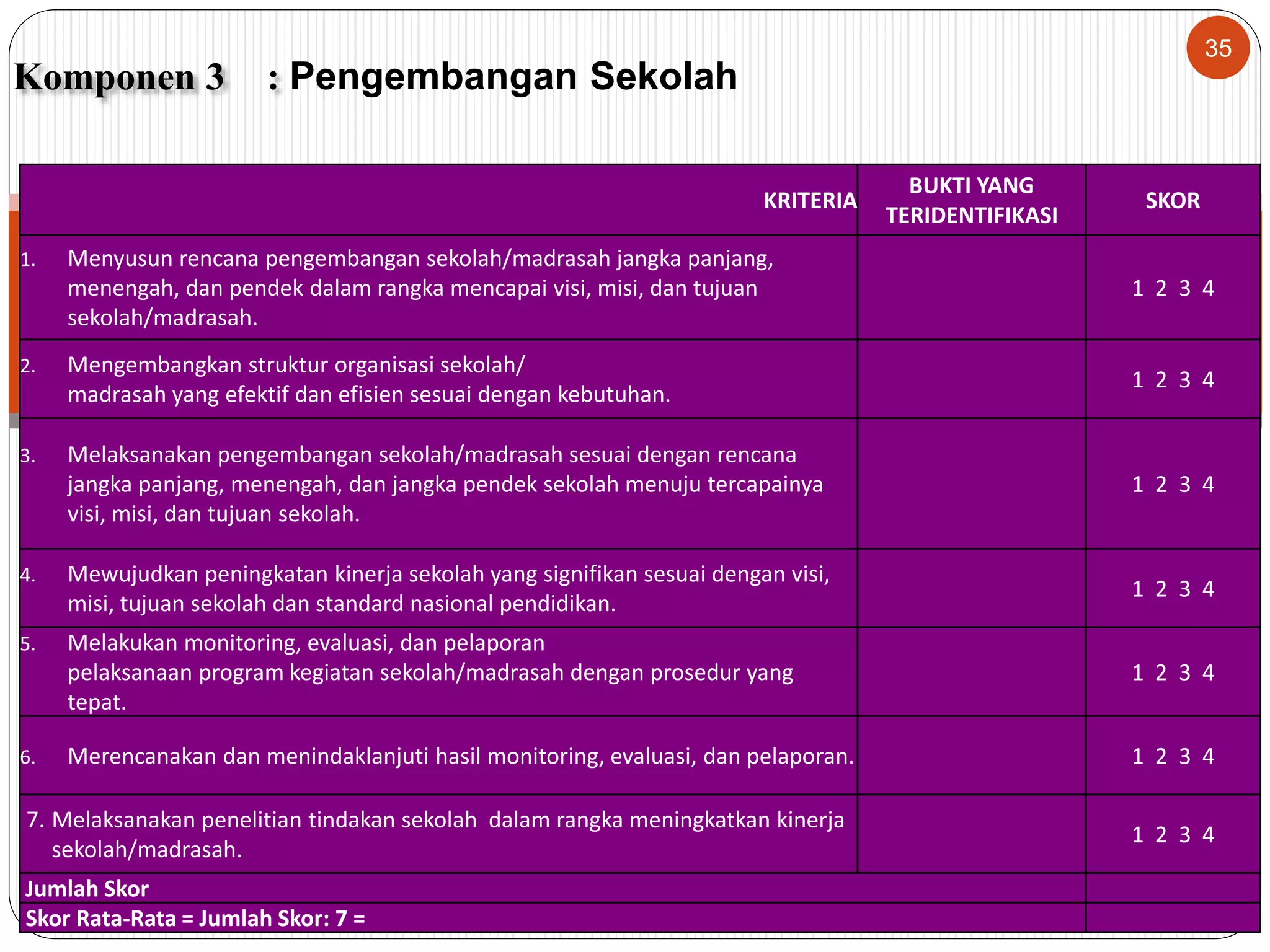4-powerpoint-pkwks.pptx