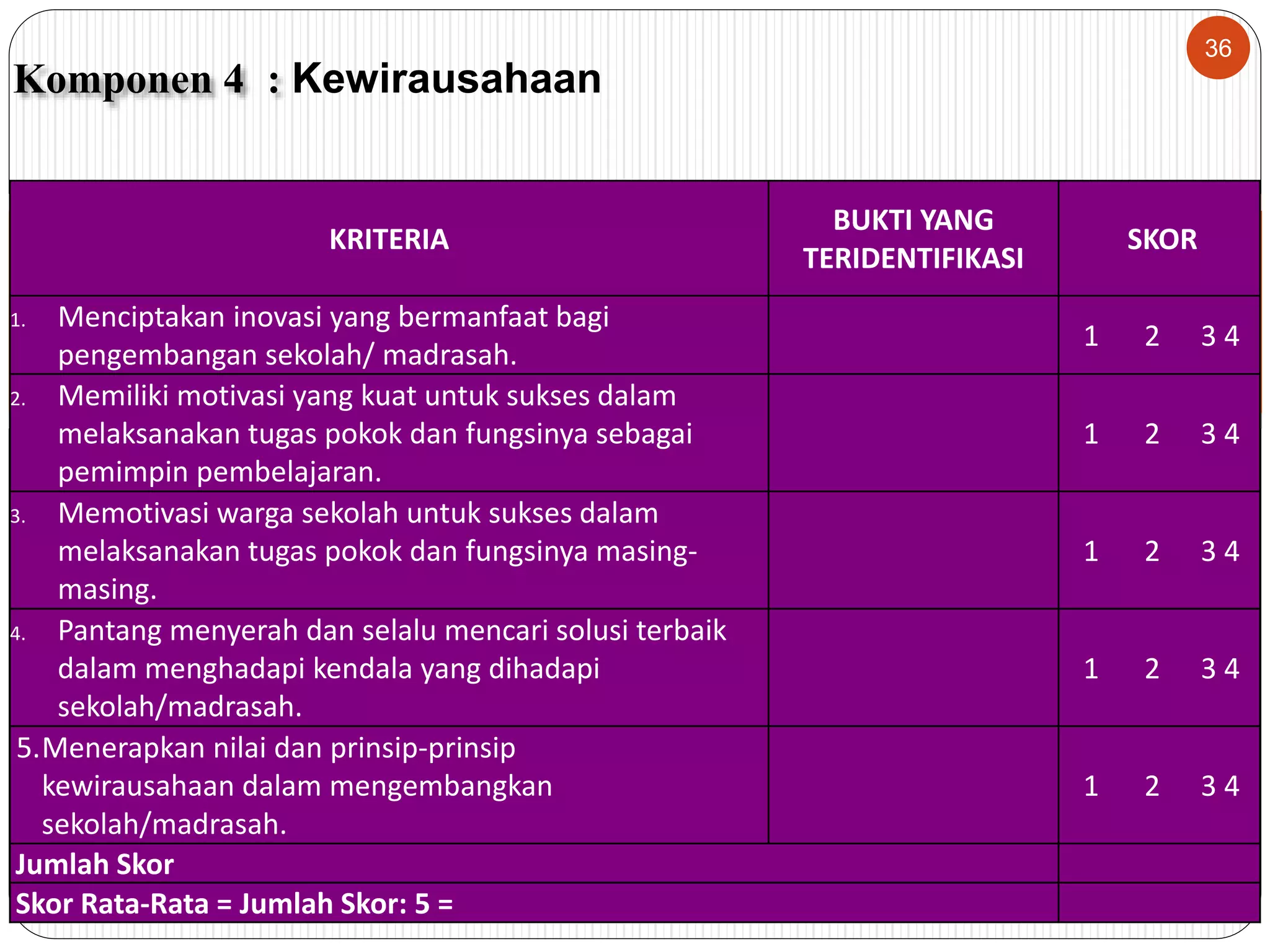 4-powerpoint-pkwks.pptx