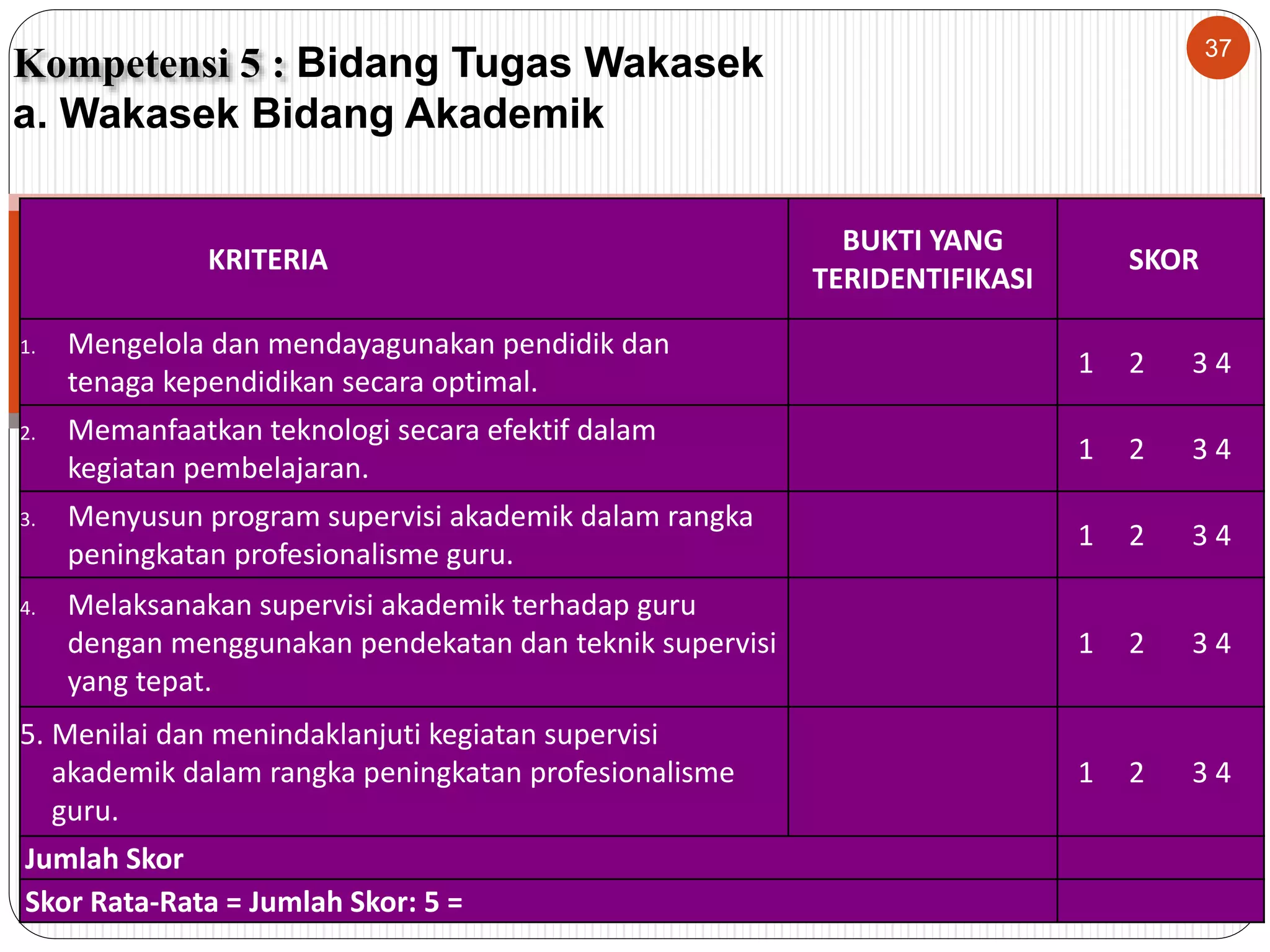 4-powerpoint-pkwks.pptx